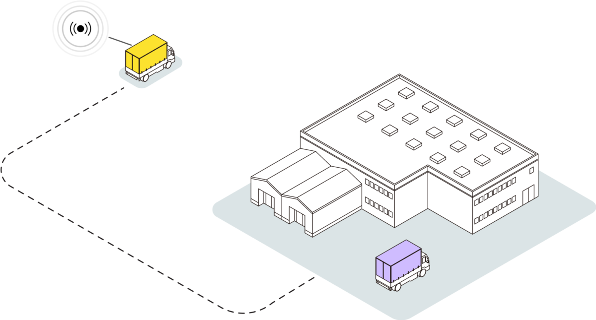 Secure Shipments Monitoring and Response Optimization - System Loco ...