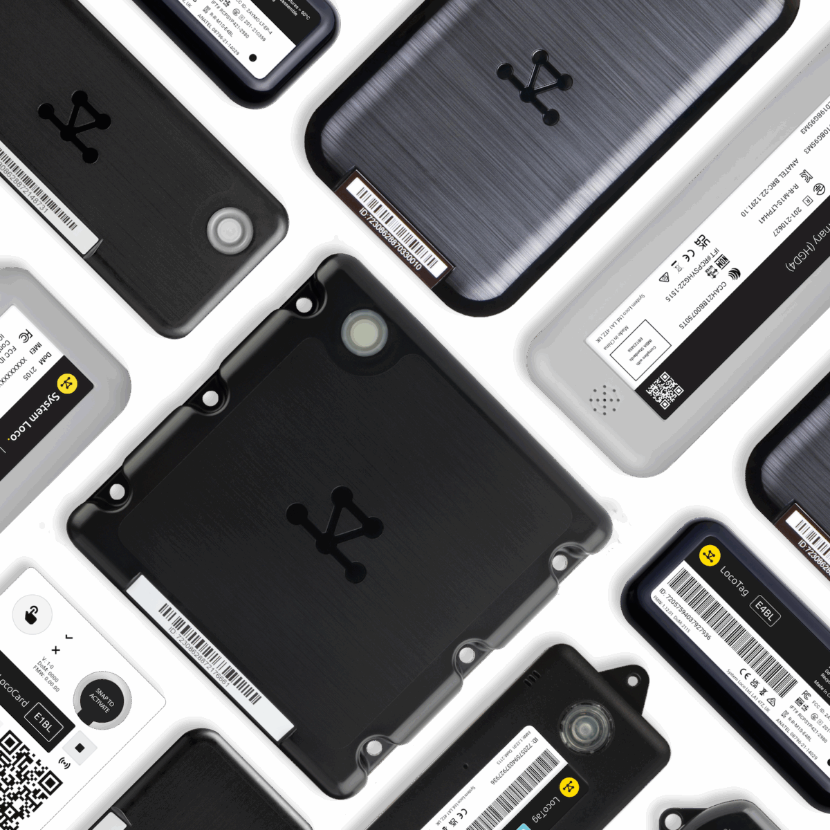 Supply Chain Technology & Real-Time IoT Solutions - System Loco