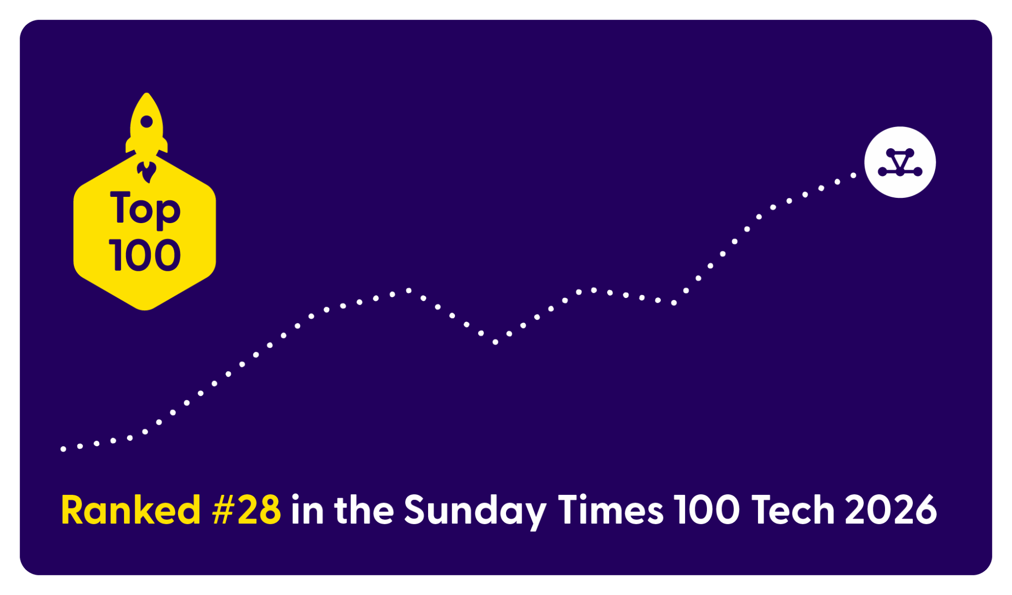 System Loco Ranks 28th in the Sunday Times 100 Tech 2026 - System Loco